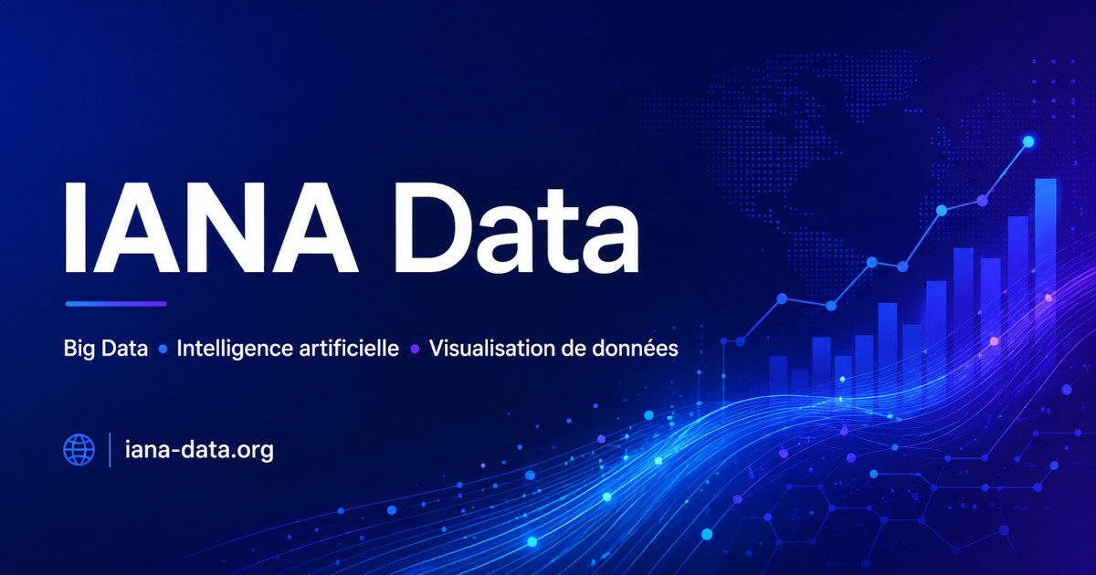 Qu’est‑ce que l’intelligence artificielle ? Définition, fonctionnement ...